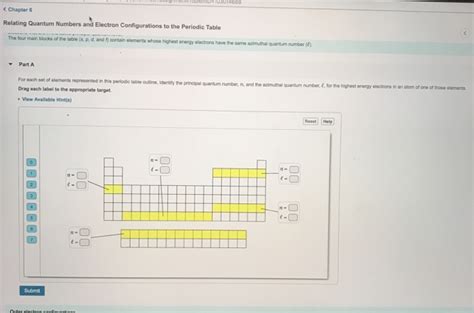 Solved C Chapter Relating Quantum Numbers And Electron Chegg