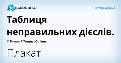 Таблиця неправильних дієслів