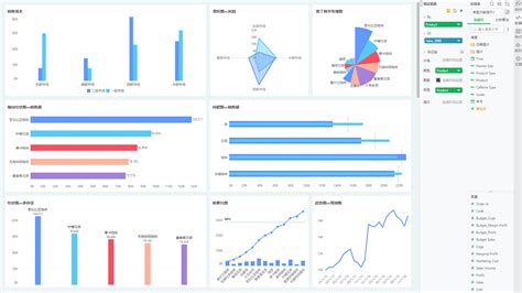 永洪科技 致力于打造全球领先的数据技术厂商