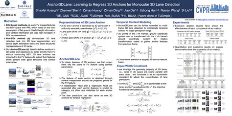cvpr poster anchor3dlane learning to regress 3d anchors for monocular