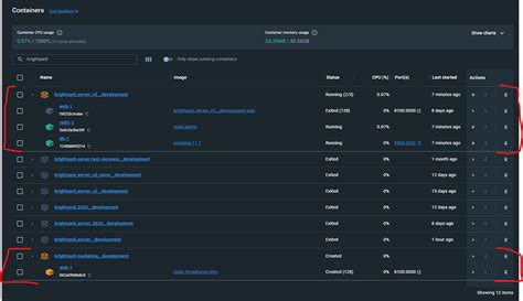 Bind For 00008100 Failed Port Is Already Allocated Event After Creating A New Web Project
