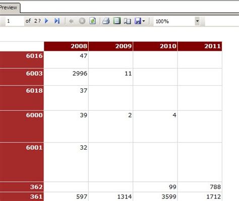 ram s blog ssrs dynamic reports