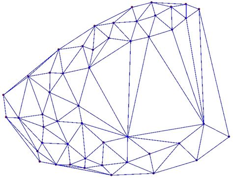 Github Mlalouxpython Alpha Shapeconcavehull
