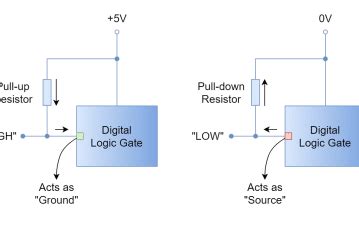 Sink Source Electronics Lab Com