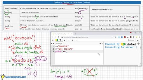 Concat Nation De Cha Nes En Python Comment Combiner Et Ajouter Des Cha Nes En Python