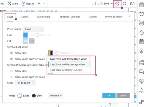 Percentage Price Value Is Now Displayed On The Chart TradingView Blog