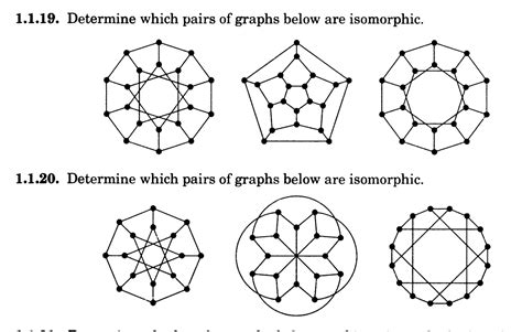 Solved 1 1 19 ﻿determine Which Pairs Of Graphs Below Are