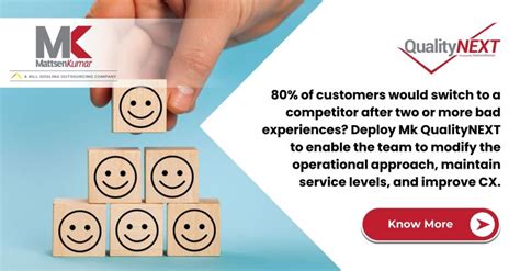 Rudraksh Rudy Singh Parmar On Linkedin Contact Center Quality