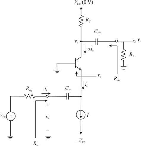 solved chapter 5 problem 139p solution microelectronic circuits 5th
