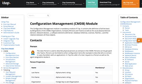 Top 10 Cmdb Solutions Finding The Right One For Your Needs