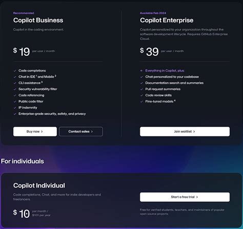 GitHub Copilot Features Pricing May