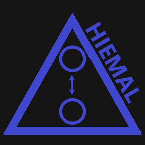 I Made Some More Scp Classifications Illustrations I Hope You Enjoy It