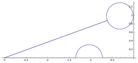 GitHub Abelfunctions Abelfunctions A Library For Computing With Abelian Functions Riemann