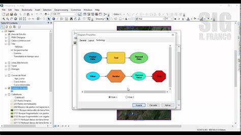 tutorial arcgis cap 16 01 model builder crear modelo youtube