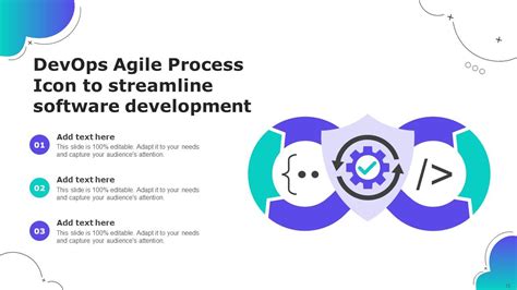 devops agile powerpoint ppt template bundles ppt template