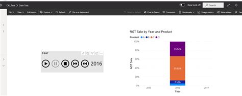 Play Axis Microsoft Fabric Community