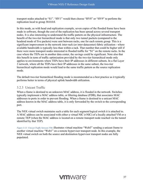 Nsx T Reference Design Guide 3 0 Pdf