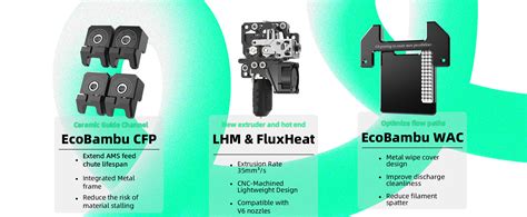 Klipper Homing Timeout Issue Fly Docs