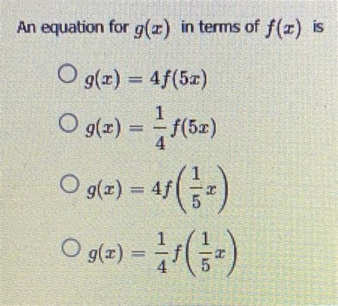 Solved The Graph Of F X Is Shown Draw The Graph Of The Chegg
