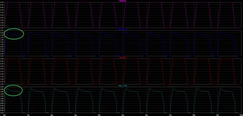 I2C Level Translator 5 V To 1 8 V Using MOSFET Output Look Weird Electrical Engineering Stack