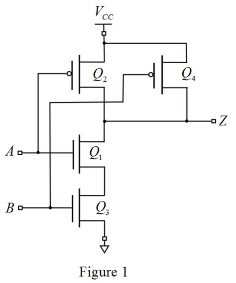 2 Input Nand Gate Cmos Schematic Diagram