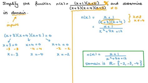 Lesson Simplifying Rational Functions Nagwa