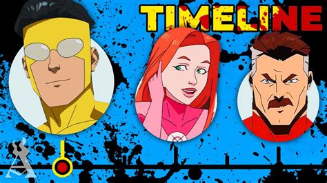 The Complete Mark Grayson Invincible Timeline Youtube