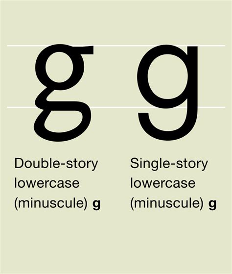 Fancy Lowercase G
