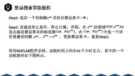 禁忌搜索算法及其应用 知乎