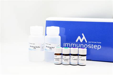 Fitc Annexin V Apoptosis Detection Kit With 7 Aad Immunostep Biotech