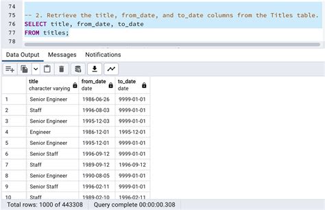 Github Brent 56 Sql Mentorship Project