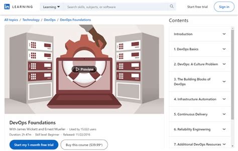 Linkedin Learning Review Is It Still Good In 2024 EduReviewer