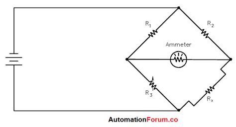 Bridge Circuit Instrumentation And Control Engineering