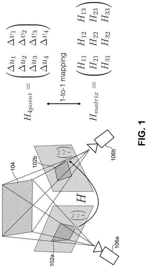 method and system for performing convolutional image transformation estimation eureka patsnap