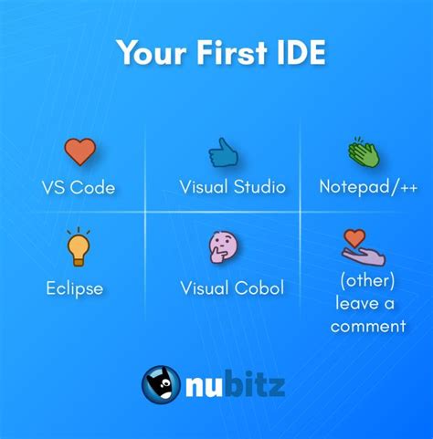 Forest Marie On Linkedin Programming Softwareengineering Developers