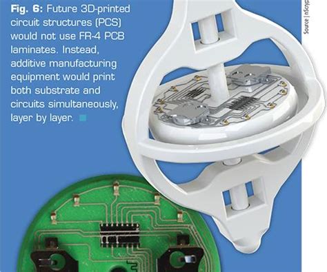 Printed Circuit Boards A Mobile Market Compositesworld