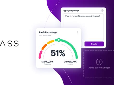 Compass Ai — Proactive Finance Management Platform Awesome Indie