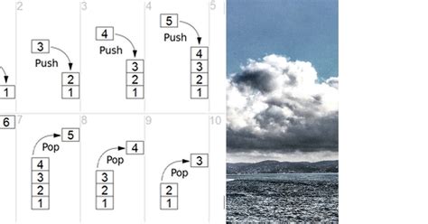 List Golang Curated By Web Master Medium
