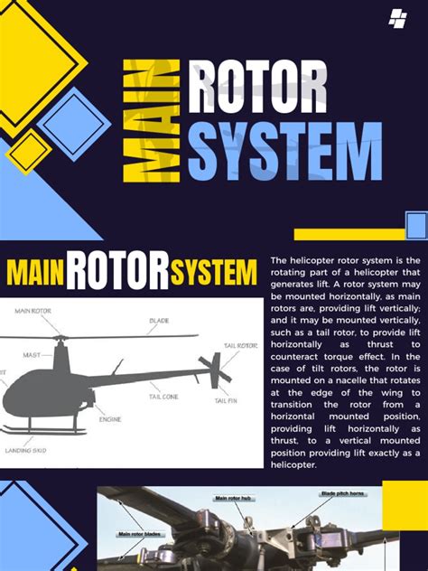 Main Pdf Helicopter Rotor Helicopter