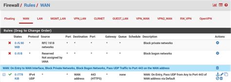Ntp Not Working Solved Totally Netgate Forum Ntp Not Working Solved Totally Netgate Forum