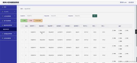 Java绿洲小区快递配送系统开题源码开源快递配送系统 Csdn博客