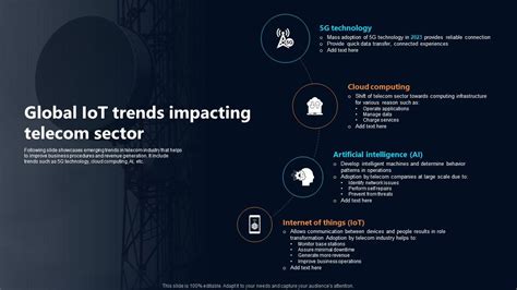 Global IoT Trends Impacting Telecom Sector IoT In Telecommunications Data IoT SS PPT Slide