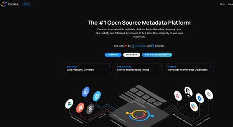 元数据管理平台对比预研 Atlas Vs Datahub Vs Openmetadata 腾讯云开发者社区 腾讯云