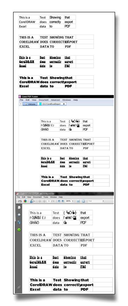 Br Coreldraw Does Not Output Excel Data Correctly Coreldraw X6