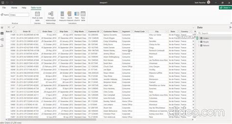 yash on linkedin powerbi datamagic amazonsales insightdriven