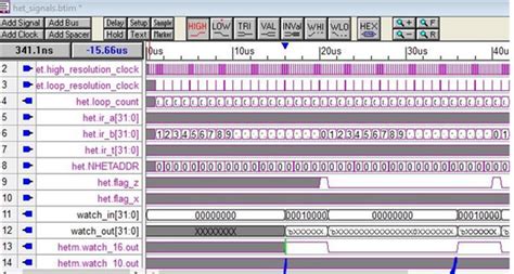 Tms570lc4357 N2het Pulse Generation 4µs Pulse Width 20µs Period Arm Based Microcontrollers