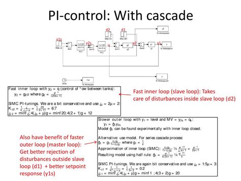 Ppt The Control Hierarchy Based On Time Scale Separation” Powerpoint Presentation Id2097839