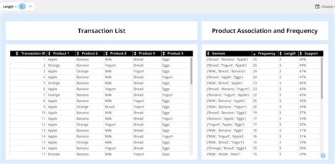 Harsh Pandya On Linkedin Various Python Models Can Be Created With The Python Scripting Tile In