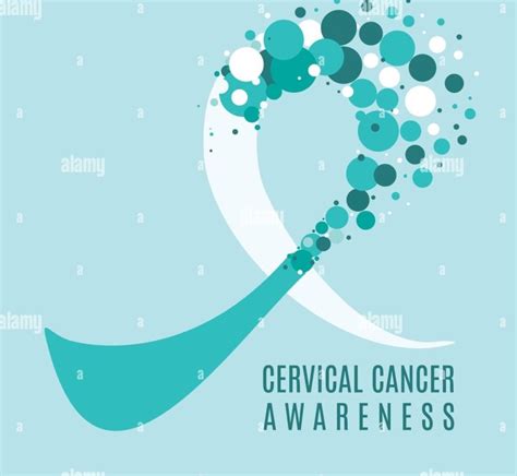 Cervical Cancer Behavior Risk Prediction Using Various Machine Learning Alogirthm Tools
