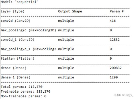 【机器学习】最经典案例：手写数字识别（完整流程：dnncnn结构设计、模型参数保存、断点续训、accloss可视化）手写数字识别应该怎么